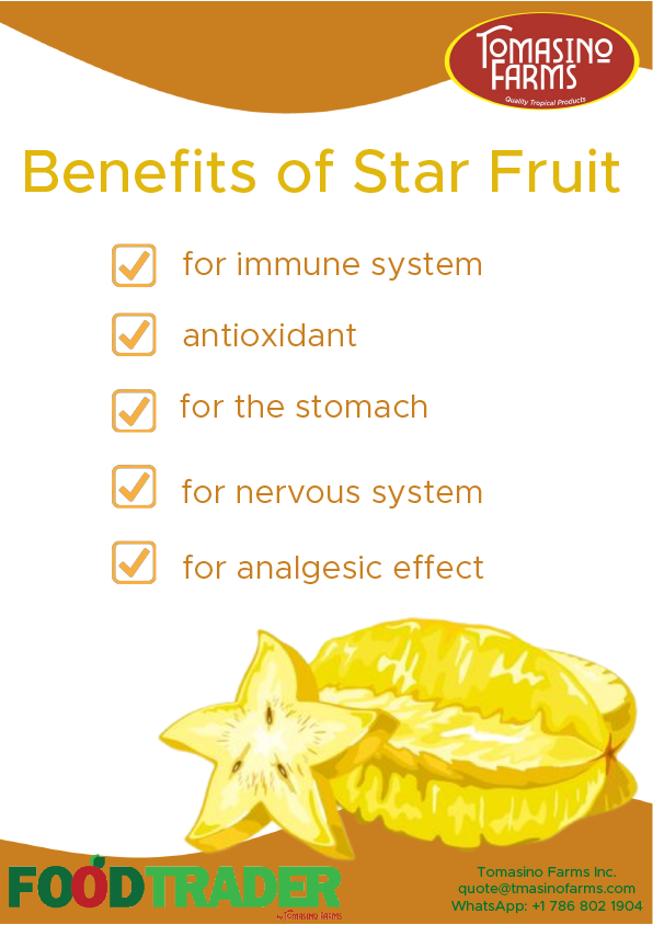 Star Fruit USA › FoodTrader - Tomasino Farms, Inc